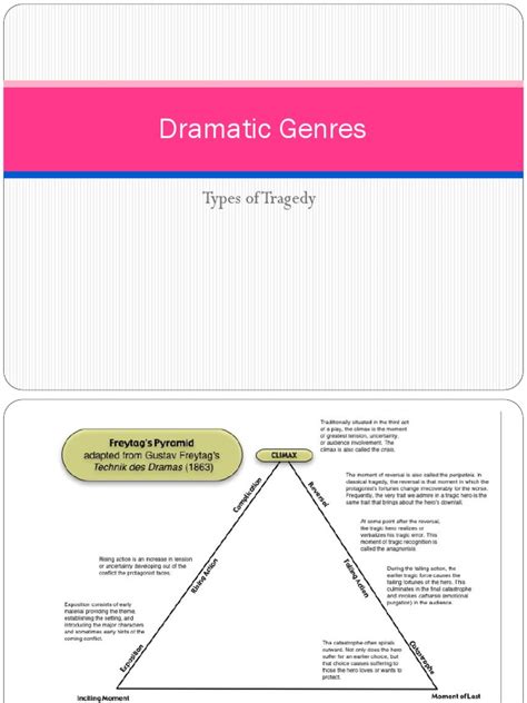 Dramatic Genres Types Of Tragedy Pdf Tragedy Theatre