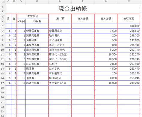 ゆっくりexcel 第14回：現金出納帳の作成 いなわくtv