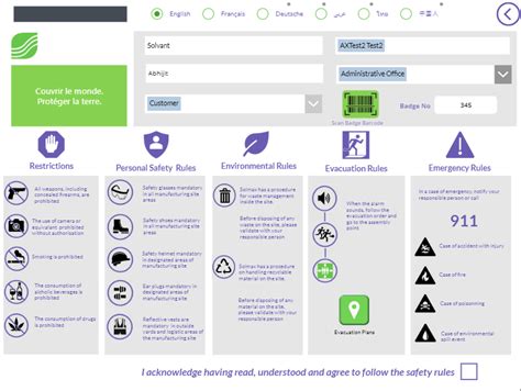Powerapps Peafowl It Solution