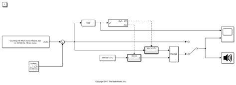 Gate Audio Signal Using Vad Matlab And Simulink
