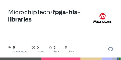 Fpga Hls Libraries Math Examples Riscv Tests Sin Performance Beaglev
