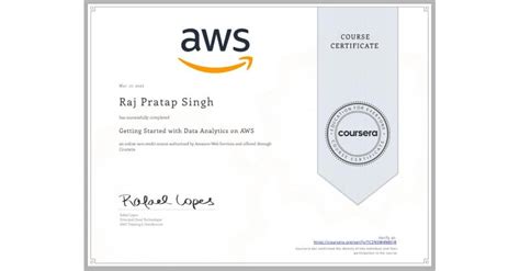 Raj Pratap Singh On Linkedin Aws Dataanalytics Cloud