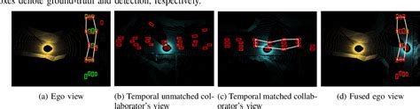 Robust Collaborative Perception Without External Localization And Clock Devices