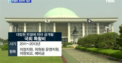 체인지 국회 국회 특활비 논란에 일부 뒷북 공개개선책은 제로