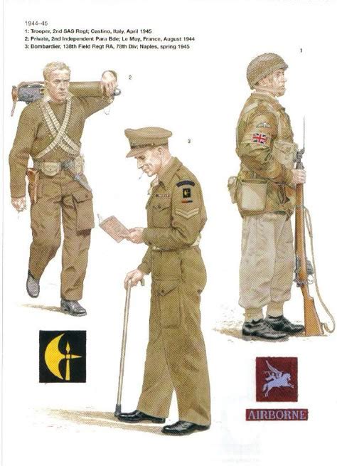 900 British Army Through The Ages Ideas British Army Military