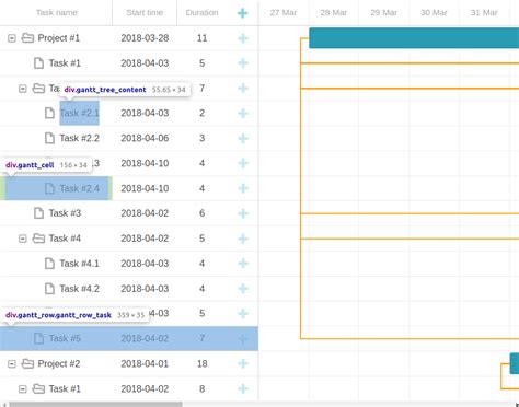 How To Hide Tooltip In The Columns Of Gantt Chart Gantt Dhtmlx