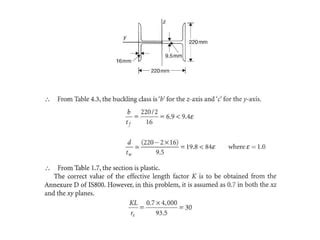 Beam Column Design PDF