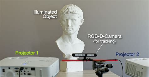 Reality Forge Interactive Dynamic Multi Projection Mapping Chair Of Visual Computing