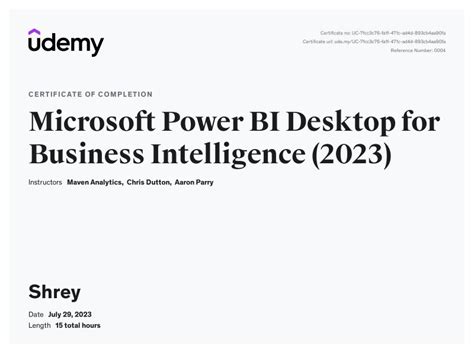 Shrey Shrey On Linkedin Udemycourse Powerbi Datavisualization