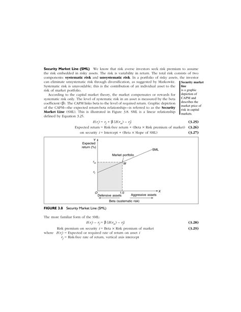 Security Market Line SML Financial Management Studocu