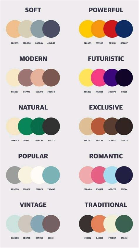 The Art Of Color Combination How To Pair Colors For Effortless Style