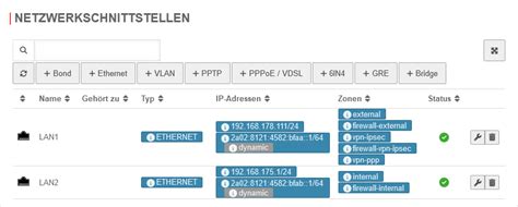Ipv6prefix Delegation Mit Einer Avmfritzbox Securepoint Wiki