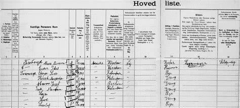 Chaim Wolf Toronczyk