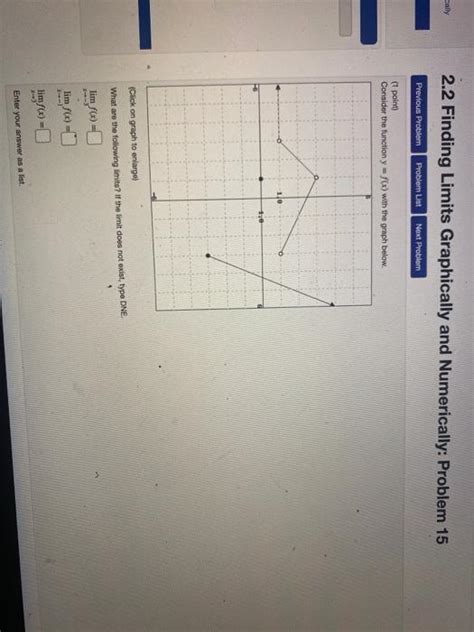 solved 2 2 finding limits graphically and numerically
