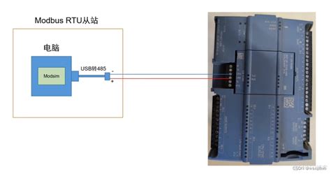 Modbus Rtu串口通信实验wespten的技术博客51cto博客