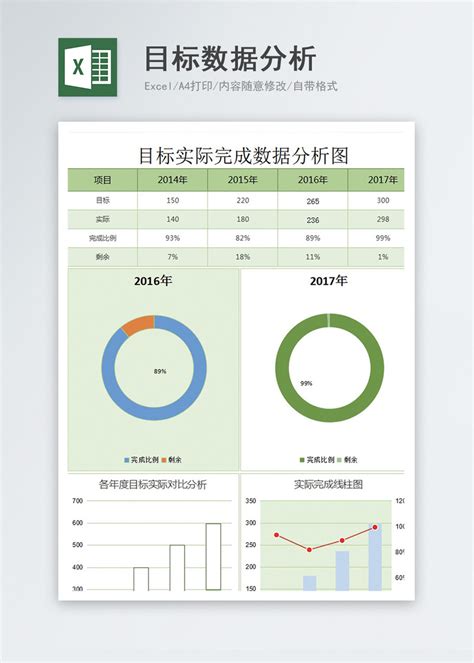 目标数据分析图片 正版模板下载400143420 摄图网