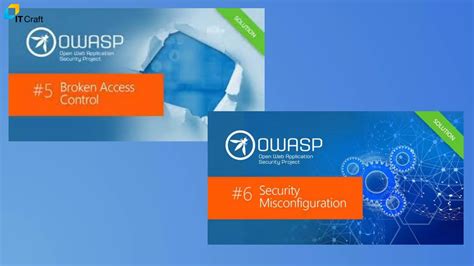 Owasp Top 10 Vulnerabilities A5 Broken Access Control A6 Security Misconfiguration Ppt