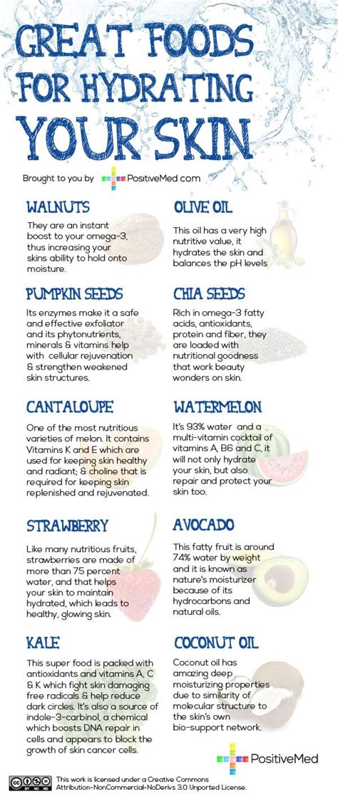 Great Foods For Hydrating Your Skin Anti Aging Skin Products Healthy