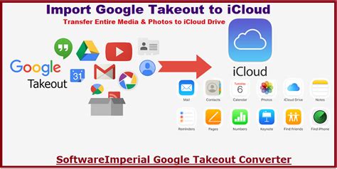 Import Google Takeout To ICloud With Contacts And Emails