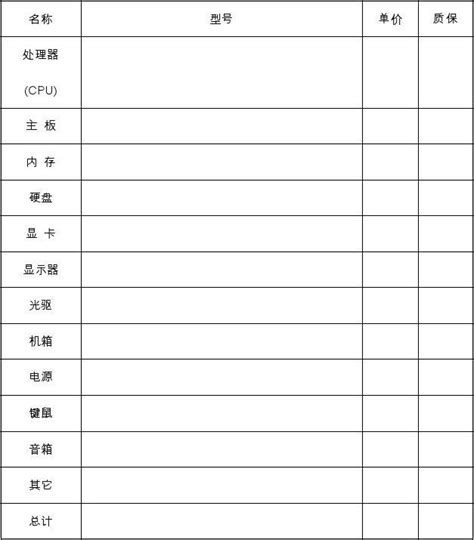 电脑配置清单 模板word文档在线阅读与下载无忧文档