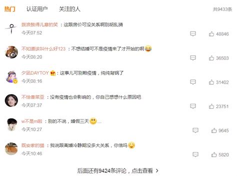 为什么现在年轻人，都越来越不愿意结婚了？ 知乎