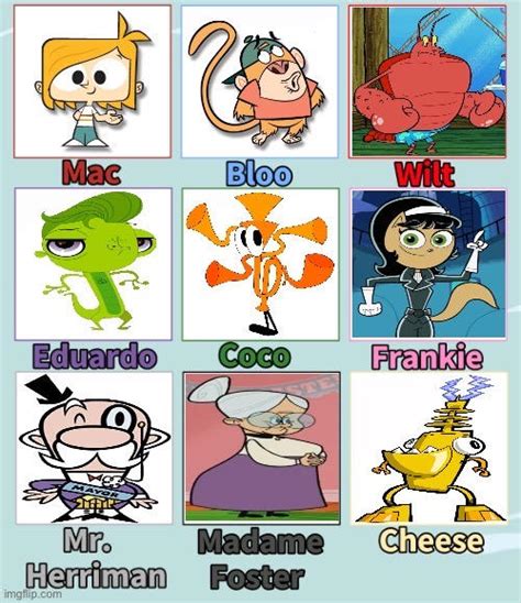 My Favorite Fhfif Cast By Mohammad2007 On Deviantart