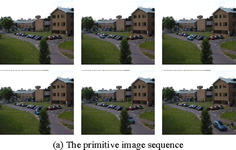 figure 3 from belief propagation algorithm for background estimation