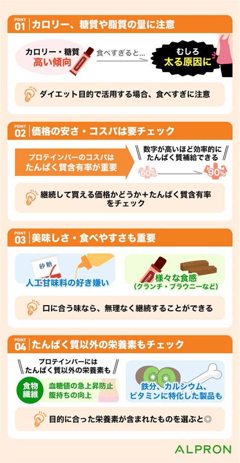 プロテインバーは太る？ダイエットにも効果的？粉タイプとの違いやメリット・デメリット・手作りレシピも紹介 アルプロン公式ショップ