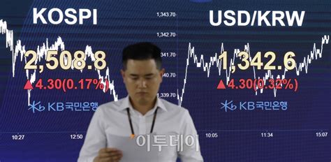 원·달러 환율 20여일만에 1360원대 진입달러 강세 영향 이투데이