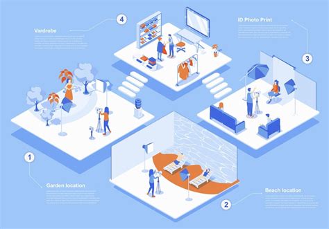 사진 스튜디오 개념 인포그래픽이 있는 3d 아이소메트릭 웹 장면 사람들은 정원이나 해변 위치에서 사진을 찍습니다 탈의실에서 대기하여 아이소메트리 그래픽 디자인의 벡터 그림
