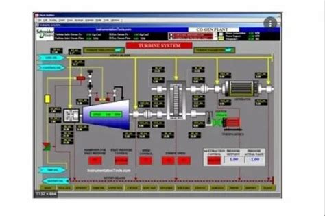 Hmi Scada Development Services At ₹ 15000hour In Pune Id 2855235468973