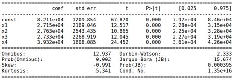 Leader Election In Kubernetes Using Client Go By Mayank Shah Itnext