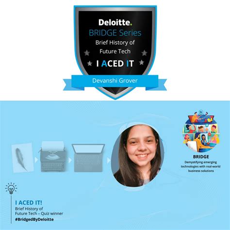 Bridgedbydeloitte Bridgecyberseries Deloitteusi Strategy