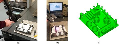 Figure 7 From Metrology Benchmarking Of 3d Scanning Sensors Using A