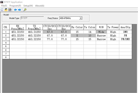 Troubleshooting Two Way Radio Repeaters Accessing Issues