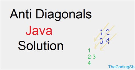 Anti Diagonals The Coding Shala