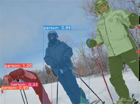 【论文阅读】【yolo系列】yolact real time instance segmentation csdn博客