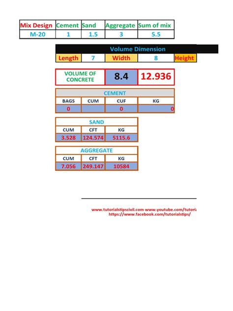 Excel Sheel For Concrete Quantity Calculation For Rectangular Structure