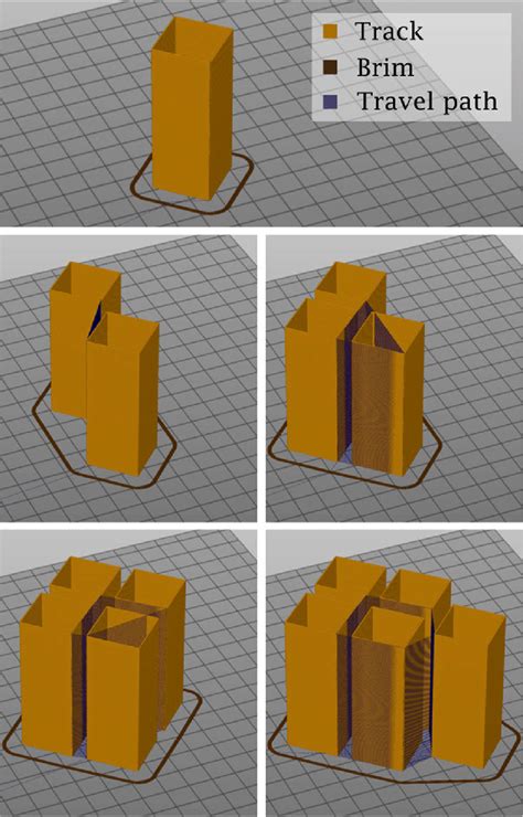 Representation Of The Tracks And Travel Paths In The Slicer