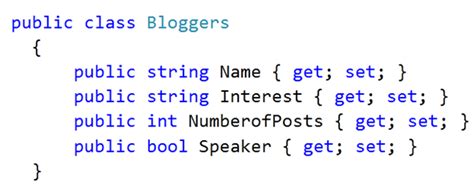 Inserting In Excel File From C Collection Using Open XML SDK Dhananjay Kumar