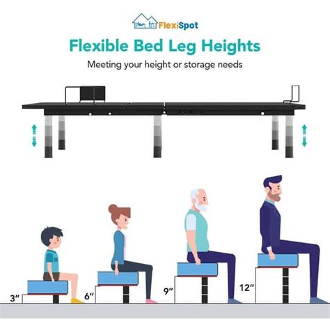 Flexispot Electric Adjustable Bed Frame With Wireless Remote Zero