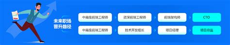 Web前端培训 选传智教育 Web前端培训班课程升级V
