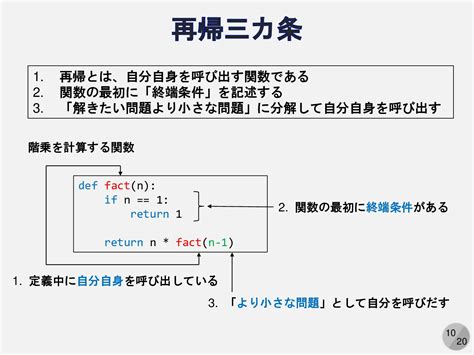 Python Recursion Speaker Deck