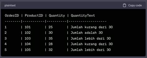 Sql Case Panduan Lengkap Untuk Pemula Dalam Analisis Data 2023 Revou
