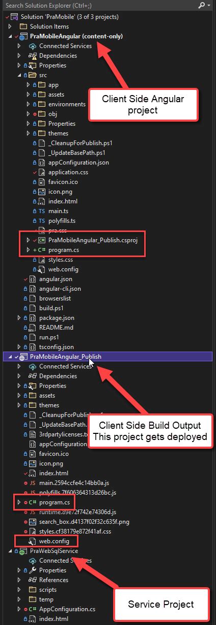 Creating A Static Web Content Project For Publishing With WebDeploy