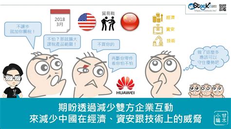 五分鐘瞭解陸企黑名單對台股的影響︱《3分鐘投資技巧》甘木小編 Youtube
