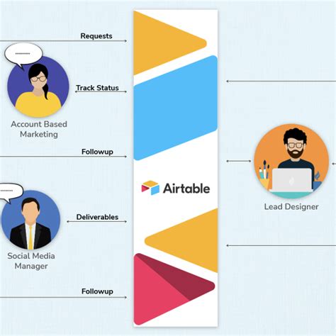 Shapes In Design Netcore Design