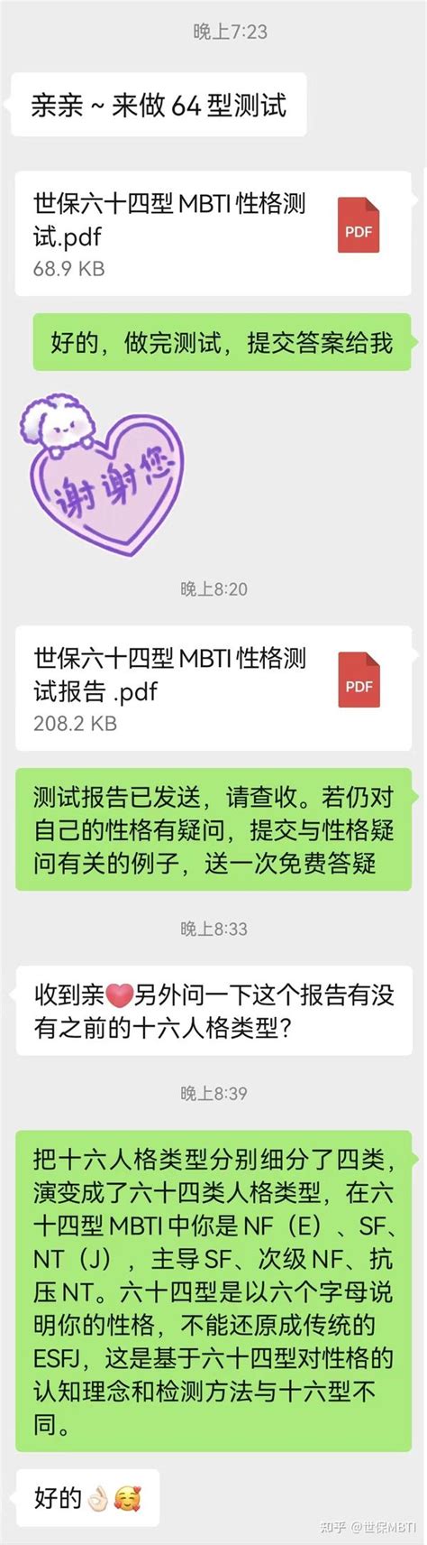 64型mbti正在被越来越多的人接受 知乎