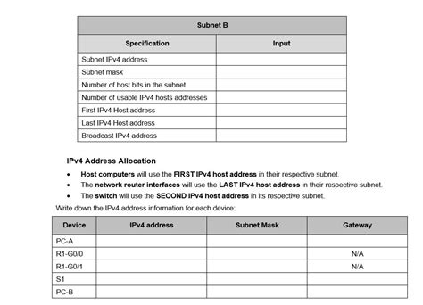 Solved Develop An IPv6 Address Schemei Use The Following Chegg Com