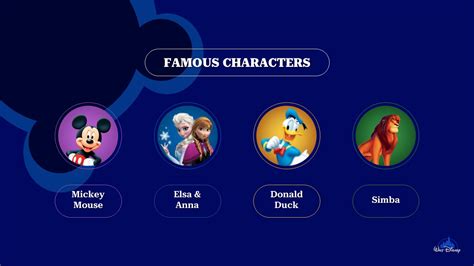 Free Animated Disney Powerpoint Template And Google S Vrogue Co